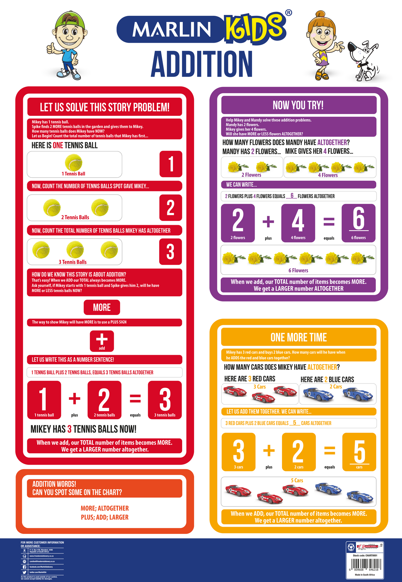 Marlin Kids Chart: Addition – Pop Up Stationery