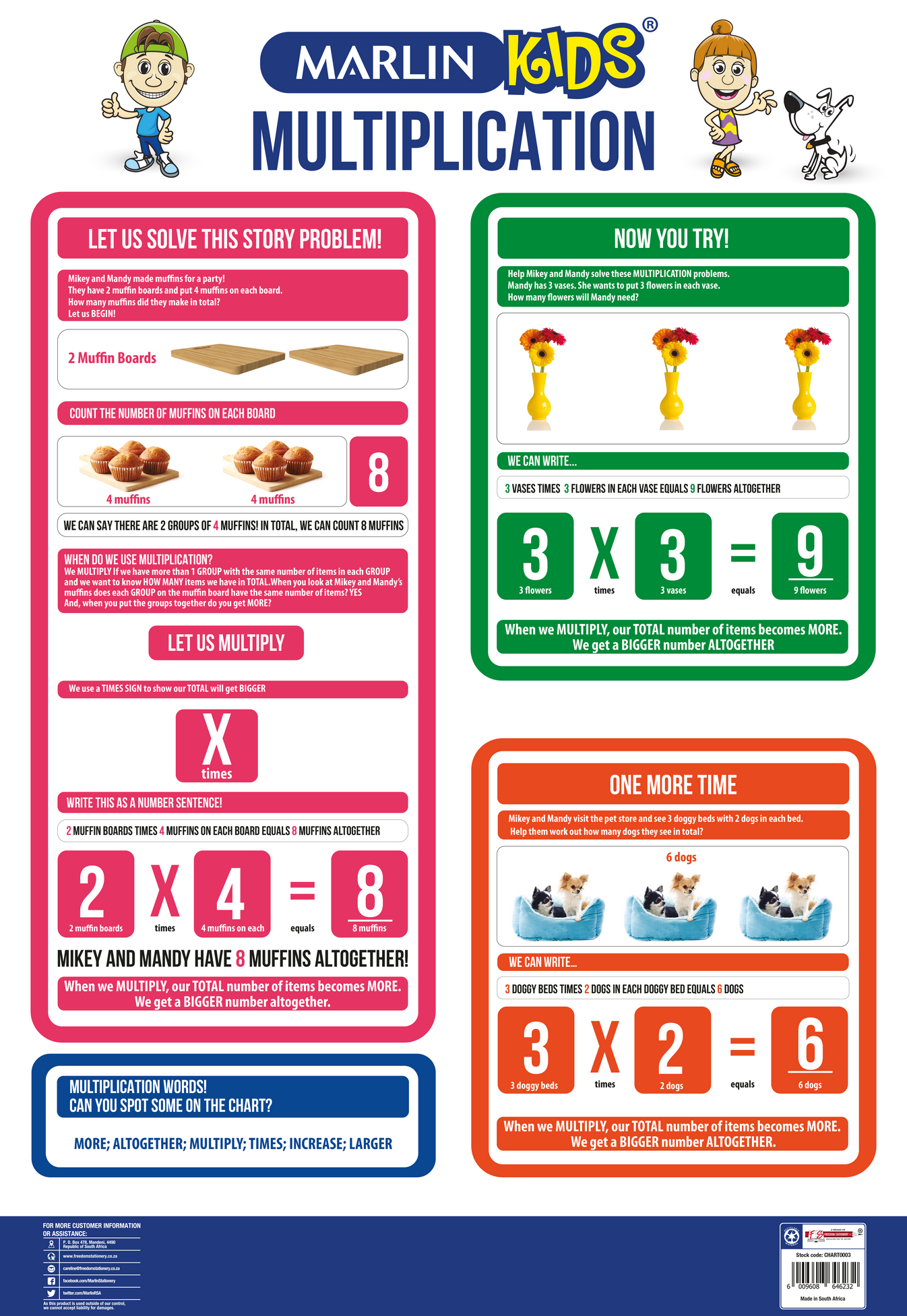 Marlin Kids Chart: Multiplication – Pop Up Stationery